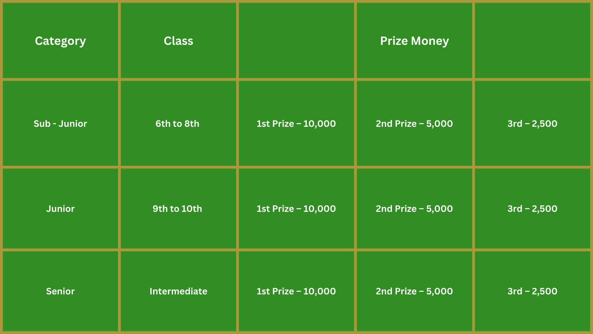 Chess Registration Form